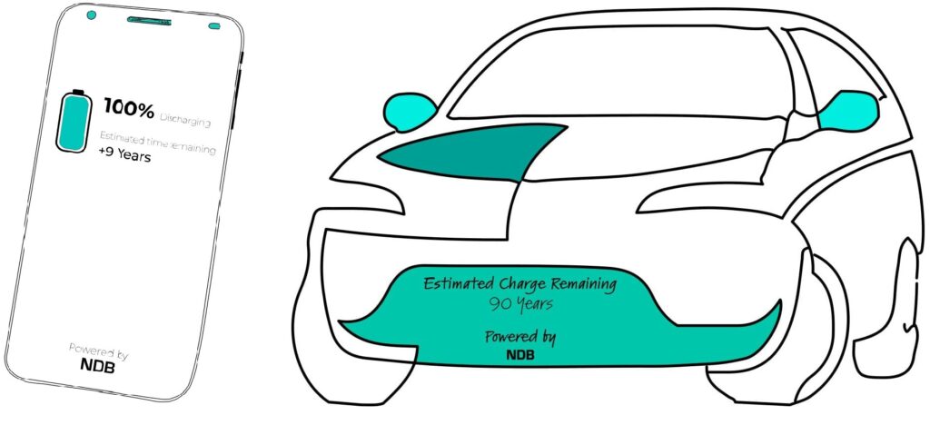 The Nuclear Diamond Battery Will Last for Thousands of Years - How ...